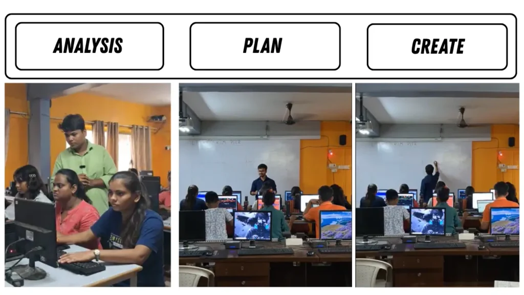 How to Create a Student Centred Curriculum