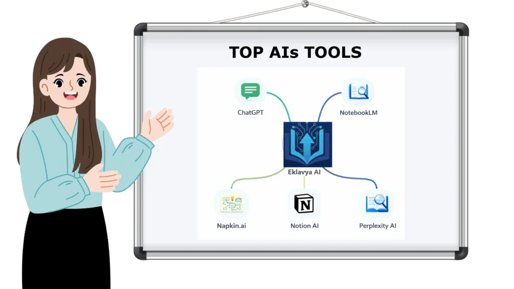 Top 10 AI Tools Every Self-Learner Should Try